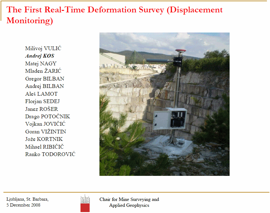 CMSAG-Real Time Monitoring