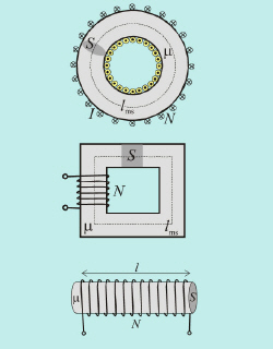 Induktivnost tuljave (eOET-1, nivo s3)